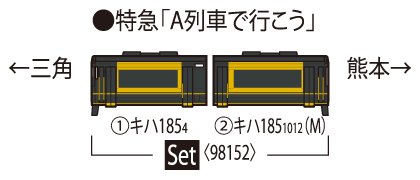 JR キハ185系特急ディーゼルカー(A列車で行こう)セット|製品 JR キハ185系特急ディーゼルカー(A列車で行こう)セット|製品